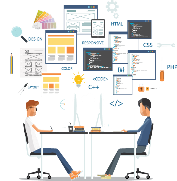 Dedicated Web Design | Where your internet presence is our dedication!